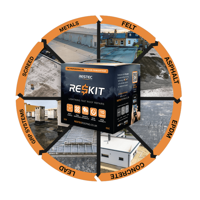 ResKit Emergency Repair Kit only £30.34